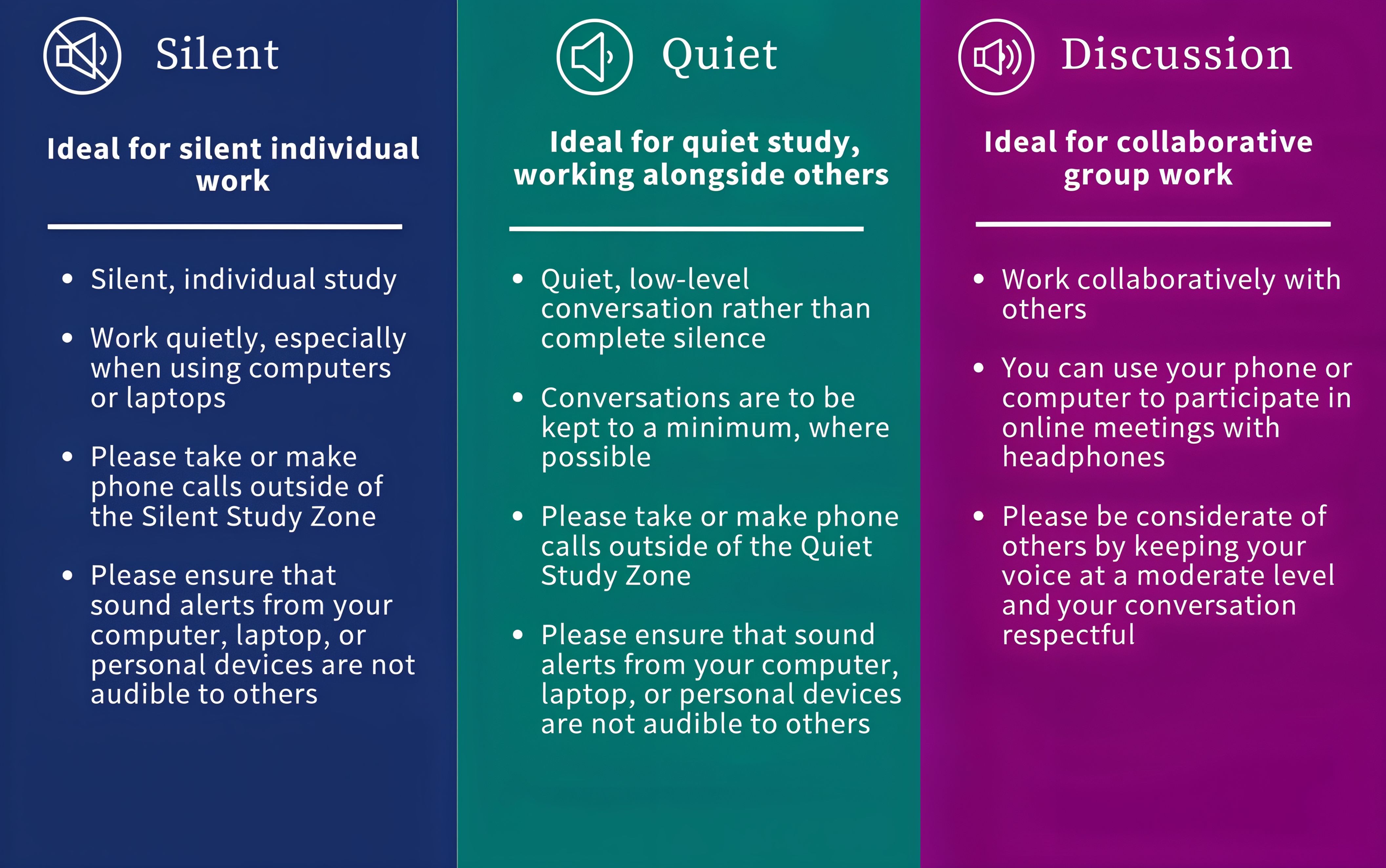 Libraries and study spaces - Library Services